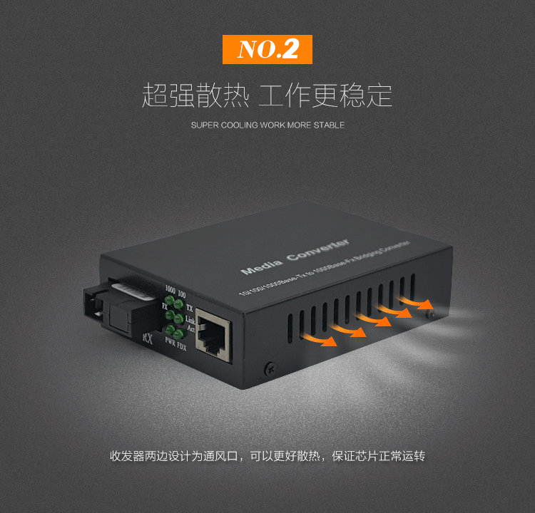 gif转换器,转换器,信号转换器(第10页)_大山谷图库