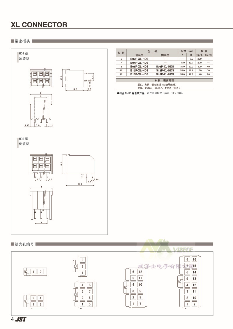 JST原装SXF-41T-P0.7连接器-阿里巴巴