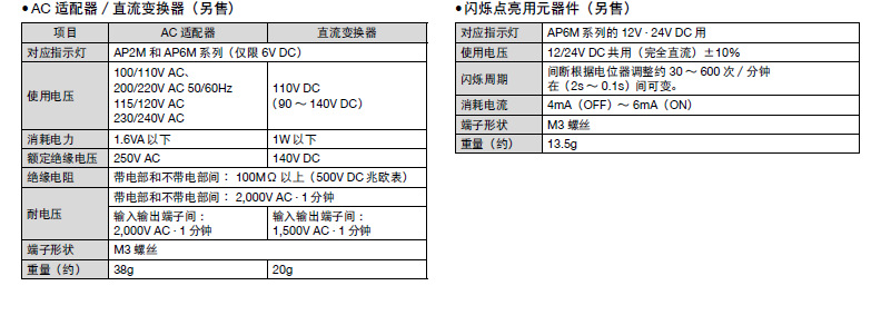 AP2M122Y idec 和泉 指示灯12mm 24V-阿里巴巴