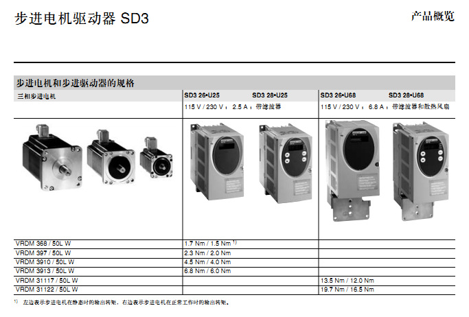德国bergerlahr 步进电机驱动器 TLC634F-阿里巴巴