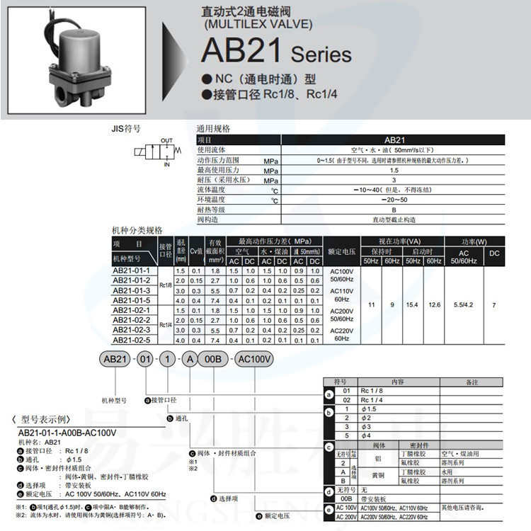原装CKD电磁阀AB21-01-3-A-DC24V进口直动式2通电磁阀-阿里巴巴