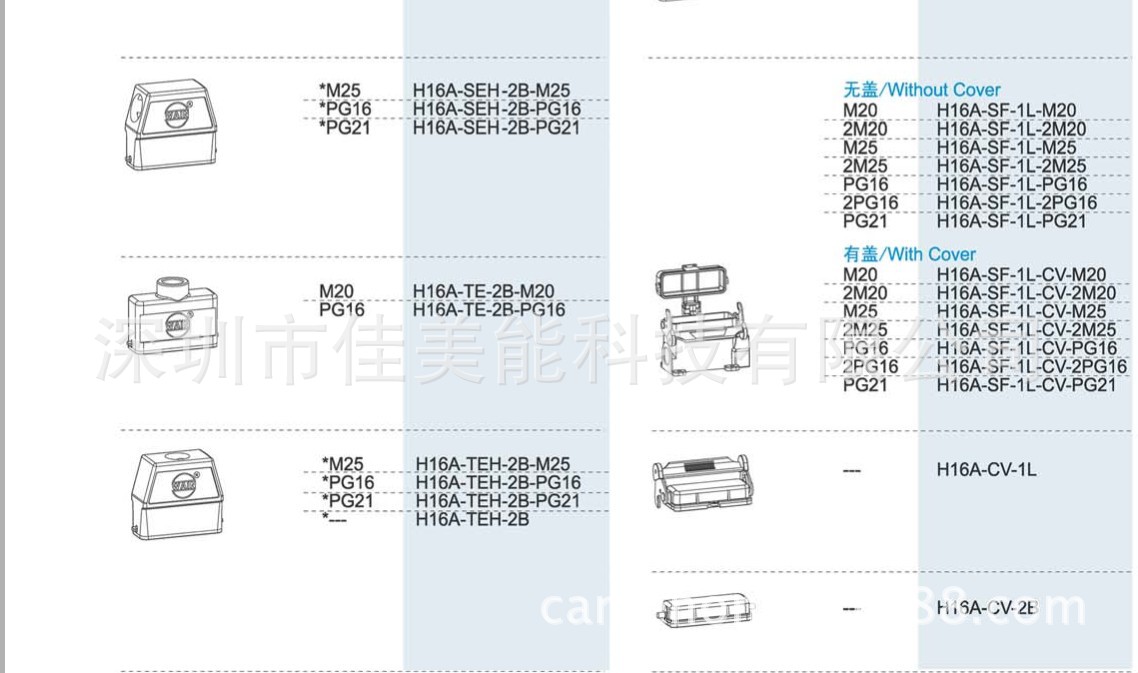 HA-016-M HA-016-F(WAIN)唯恩重载连接器-阿里巴巴