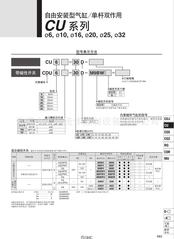 全新SMC自由安装型气缸CDUJB系列 CDU16-30D-阿里巴巴