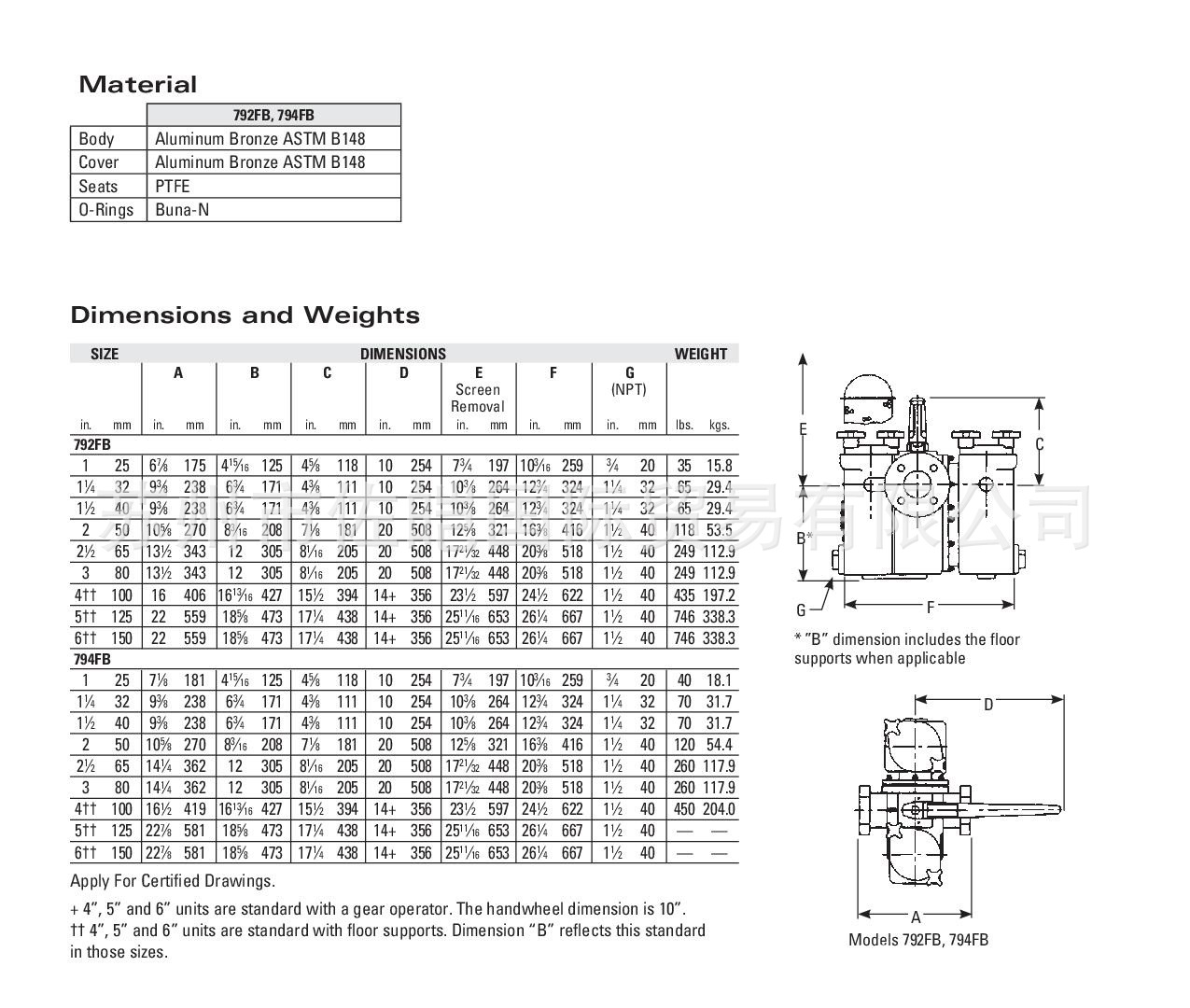 美国Mueller 品牌原装过滤器792F-HH型号特殊过滤器,空气过滤器-阿里巴巴
