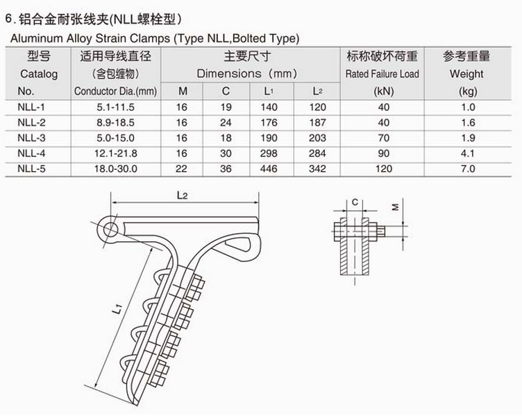 供应 NLL系列螺栓型铝合金耐张线夹 NLL-1 NLL-2 NLL-3 NLL-4线夹-阿里巴巴