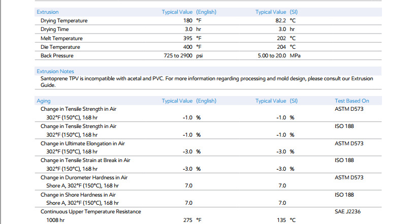 TPV 埃克森美浮 美国山都坪Santoprene 201-73 密封条 管材-阿里巴巴