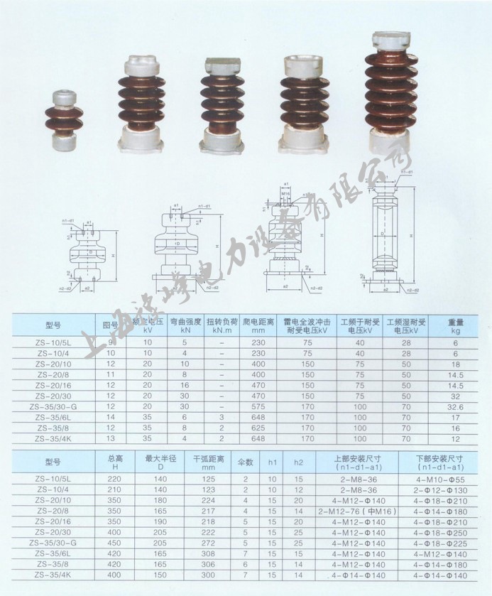 35KV户外线路用支柱绝缘子ZSW-40.5/6(35) 防污型瓷外套绝缘-阿里巴巴