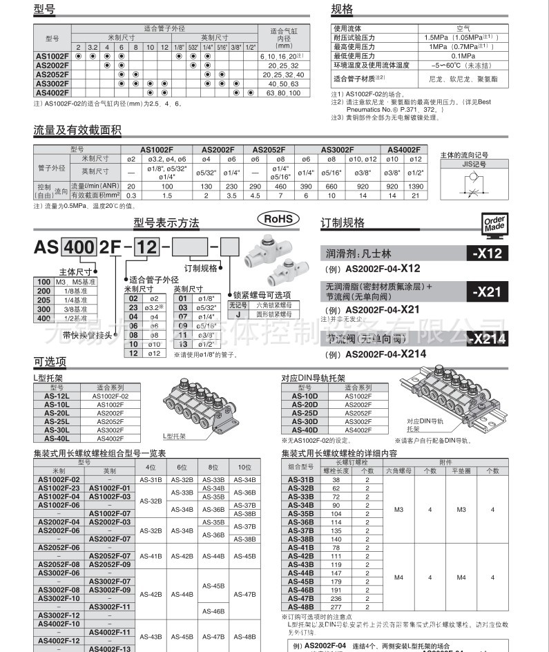 SMC速度控制阀 带快速接头 直通型AS1001F-04 现货-阿里巴巴