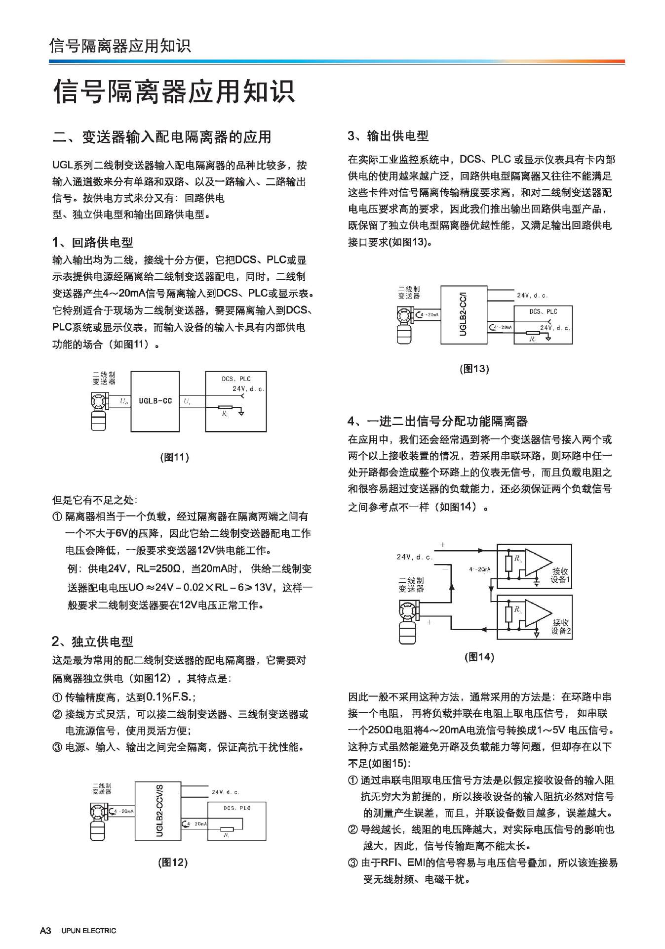 友邦电气 UDK-O 24Vdc/C 光电耦合CE 原厂电工电气-阿里巴巴