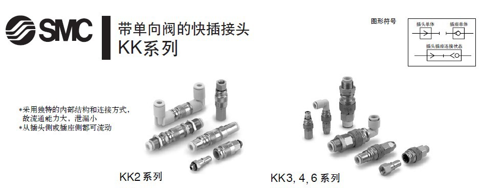 日本SMC一级原装 KK2P-04H 快插接头-阿里巴巴