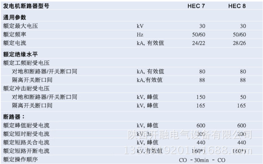ABB GCB发电机出口断路器 HECS-80 HECS-100