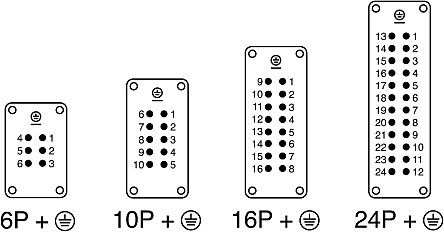 HARTING 09330162601 16针公芯 Han-16E-M-s 德国 哈丁 浩亭-阿里巴巴
