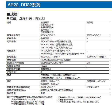AR22V0R急停按钮日本富士AR22VOR-11R 急停按钮AR22VOR-阿里巴巴