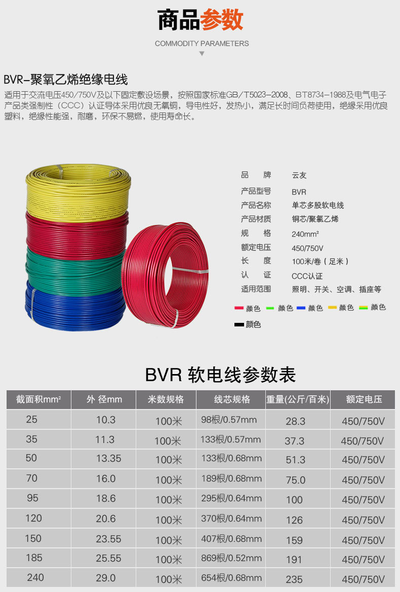 bvr4平方铜芯线BVR1.5/2.5/4/6/10平方家用单芯电源线电线电缆-阿里巴巴