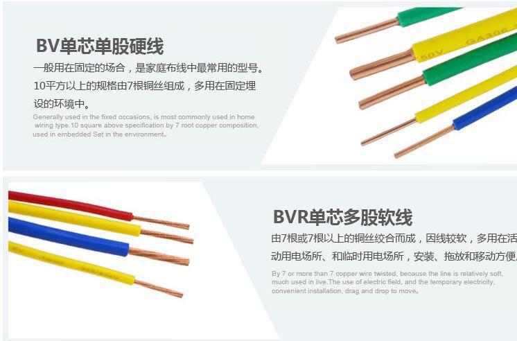 成天泰电线WDZ-BYJ2.5 4平方低烟无卤阻燃单芯线铜线家装电线家用-阿里巴巴