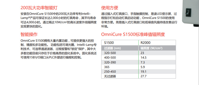 LUMEN DYNAMICS路明 OmniCure® S1500 UV固化装置-阿里巴巴