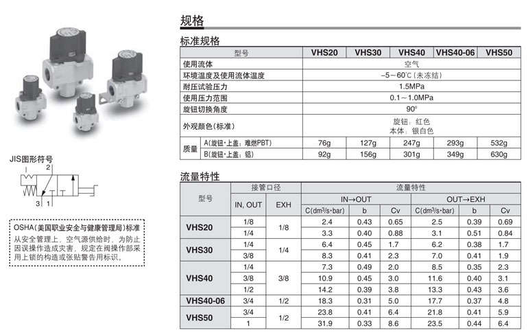 日本SMC带锁孔残压释放阀VHS20-F02A/VHS30-02A-R正品假一罚十-阿里巴巴