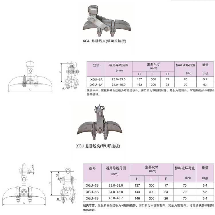 XGU悬垂线夹XGU-5A带碗头悬垂线夹XGU-5B带U型环悬垂线夹-阿里巴巴