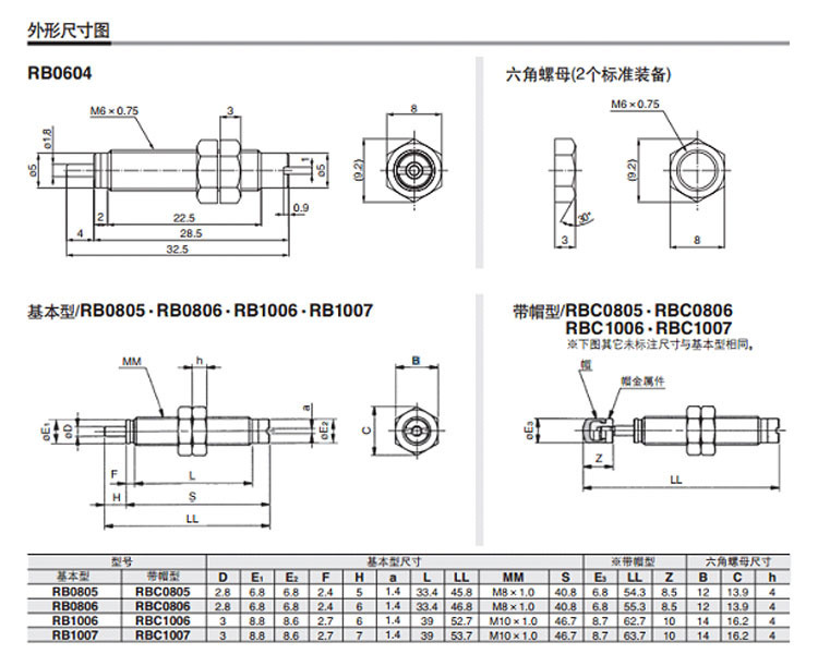 SMC型液压缓冲器RB0806油压阻尼器精密稳速器自动化减震器RBC-阿里巴巴