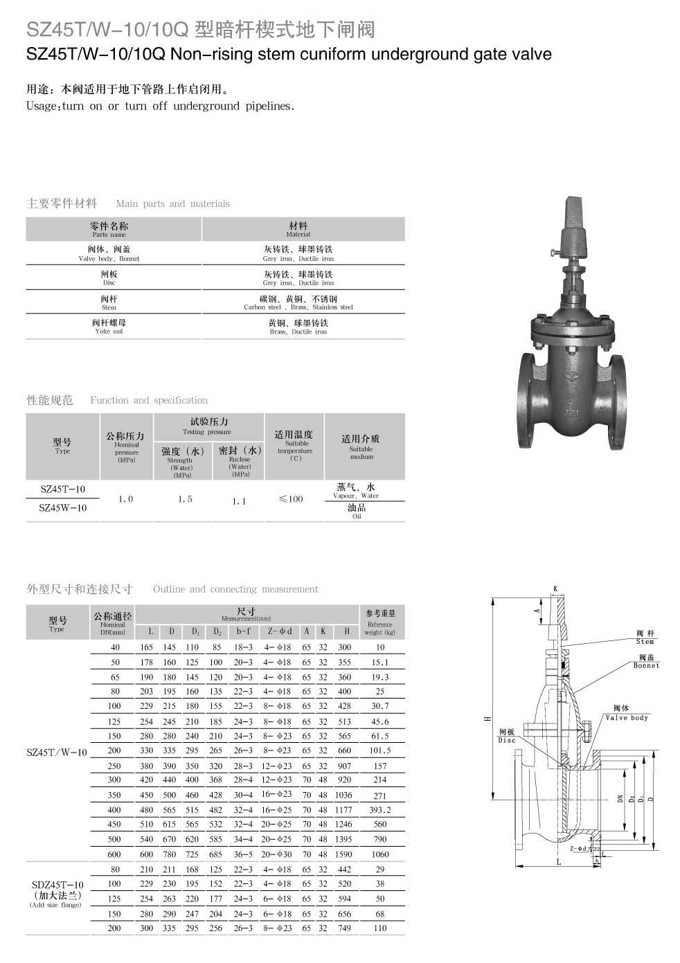 铸钢暗杆楔式闸阀 Z45H-10C 铸钢暗杆楔式闸阀 暗杆碳钢闸阀-阿里巴巴