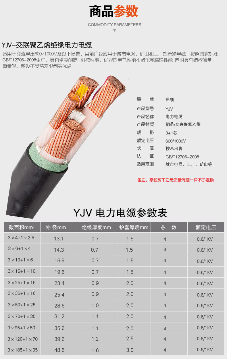 人民电线电缆YJV3*185+1*95三相四线国标纯铜线3芯4平方电缆线-阿里巴巴