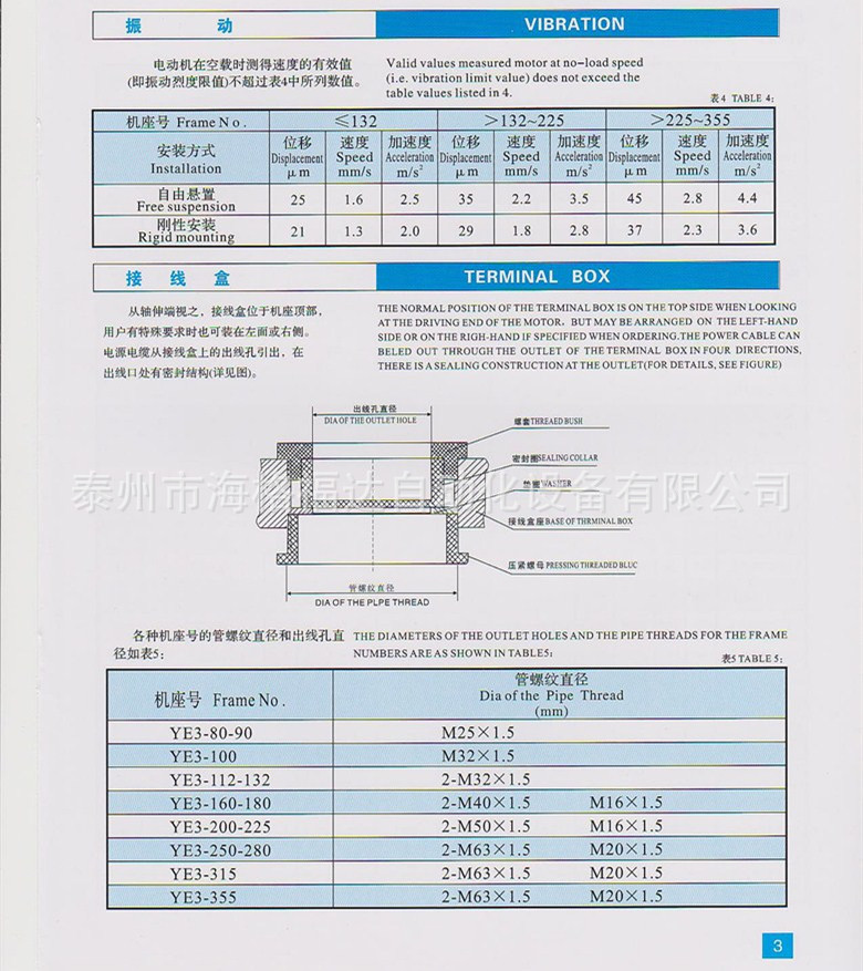 高效节能电动机YX3/YE3-112M-4P-4KW-B35江苏大中电机电机 包邮-阿里巴巴