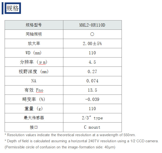 Moritex茉丽特 MML2-HR110D 高清远心镜头-阿里巴巴