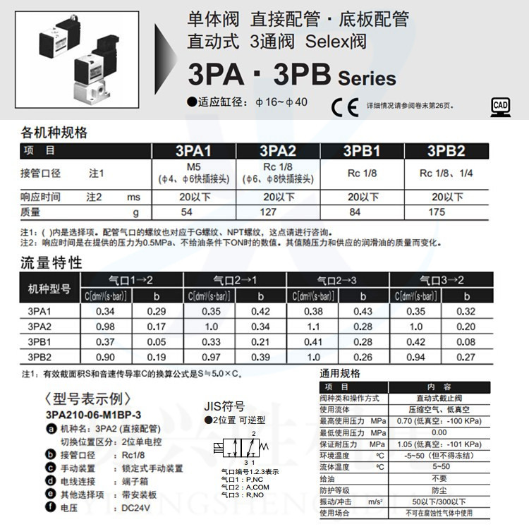 日本CKD电磁阀3PA110-M5-3直动式3通电磁阀-阿里巴巴