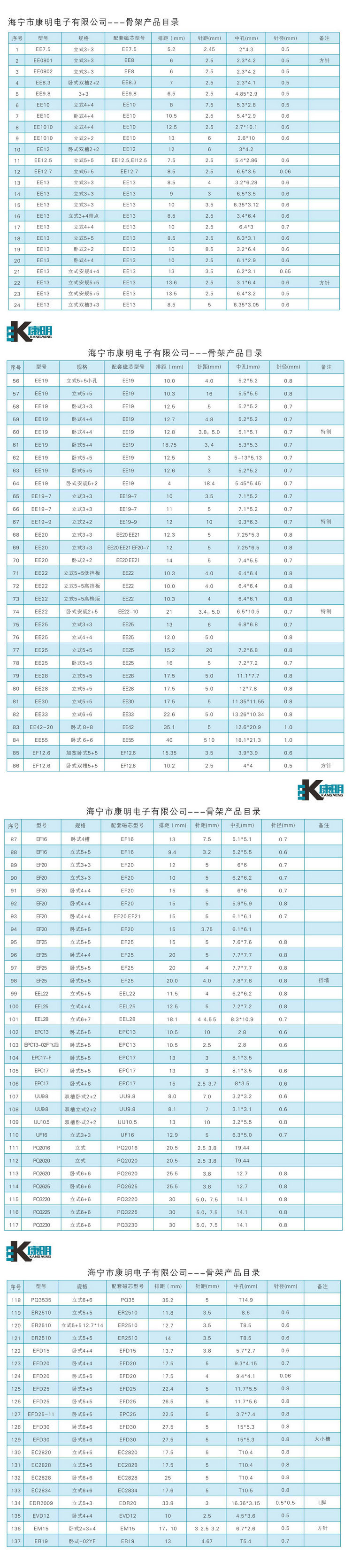 EPC17 卧式4+6 电木骨架变压器骨架-阿里巴巴