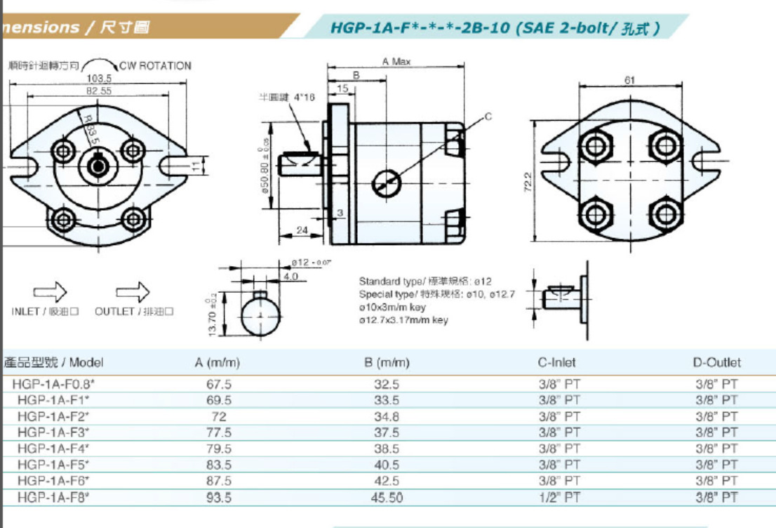 HGP-1A-F8R 台湾 HYDROMAX 齿轮泵 台湾原装 现货 批-阿里巴巴