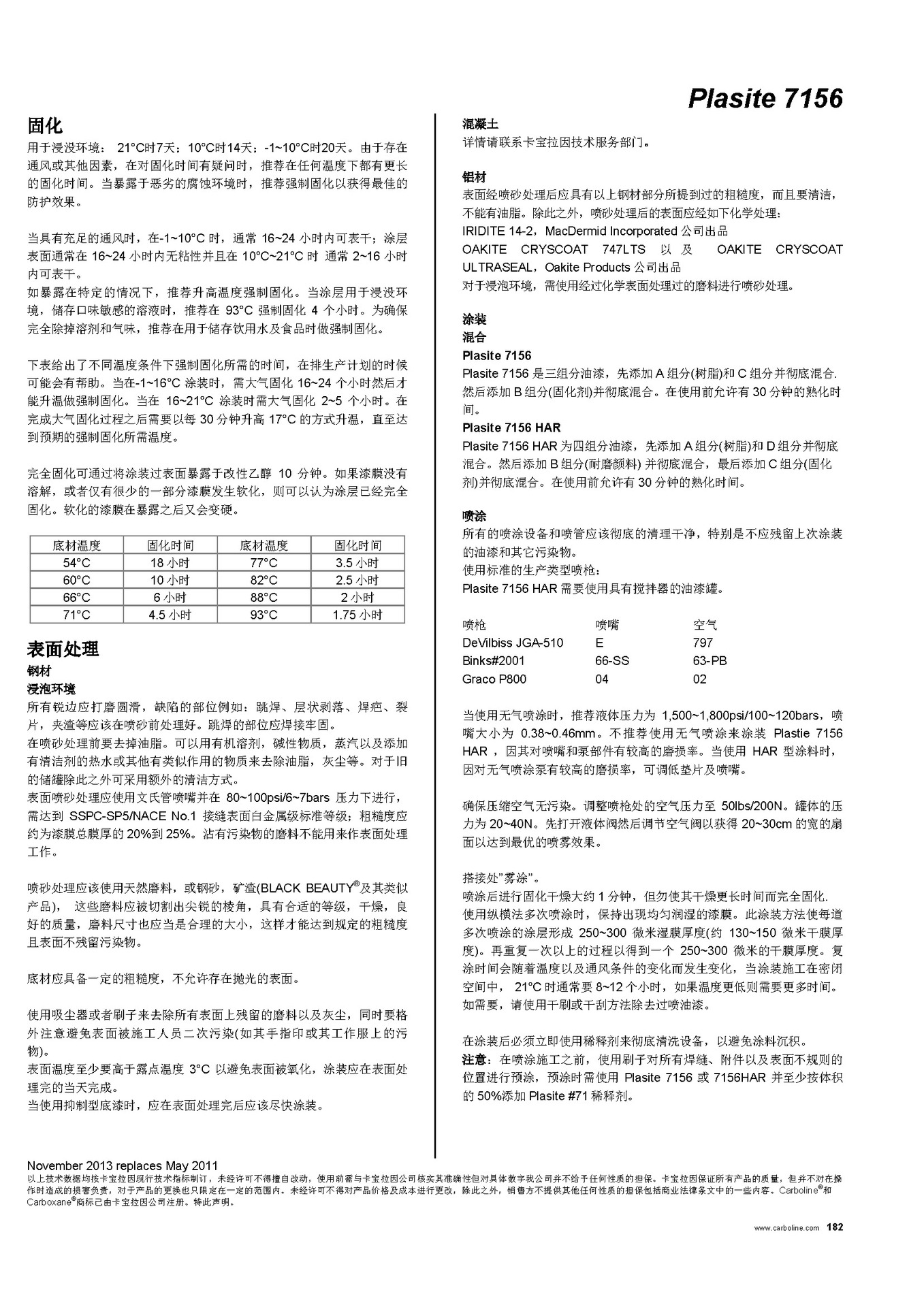卡宝拉因环氧酚醛漆 7156 Plasite 7156-阿里巴巴