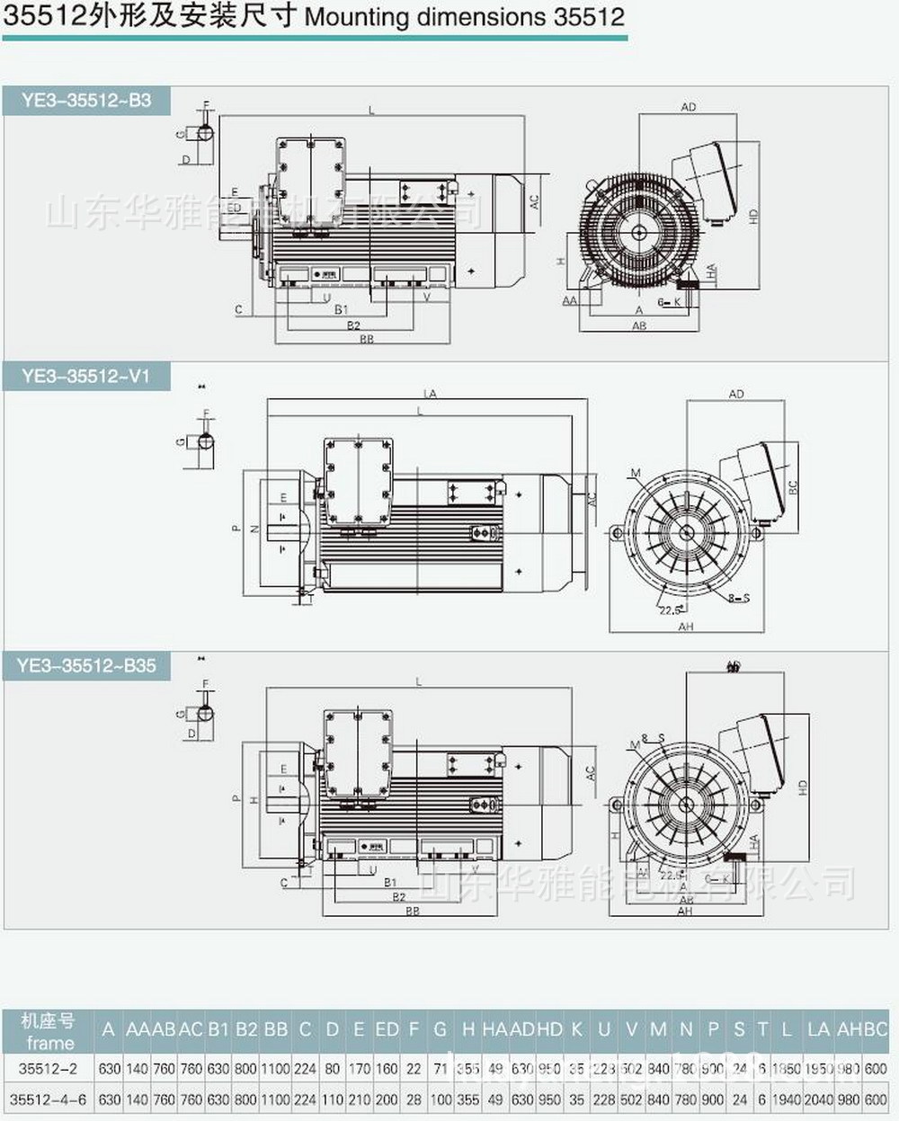 替代卧龙电机YE3-90L-4-1.5千瓦电机三相各种安装形式可以定制-阿里巴巴