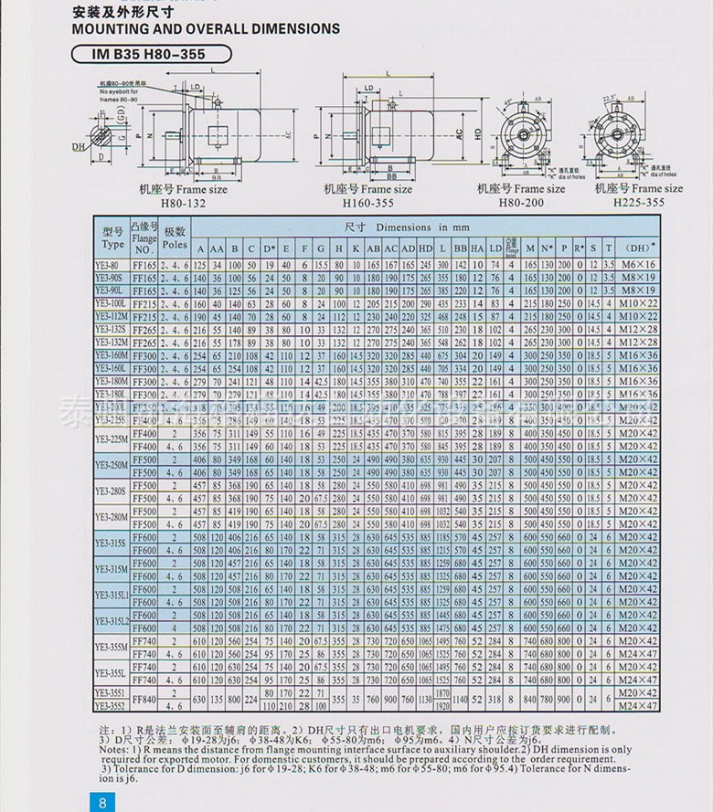 江苏大中电机一级能效YE5-160M-4-11KW-B3超高效节能电动机 包邮-阿里巴巴