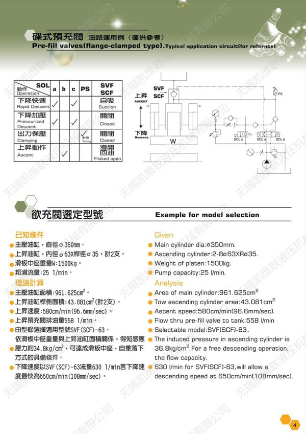 FGT-50-2-M16/3B,充液阀法兰-阿里巴巴