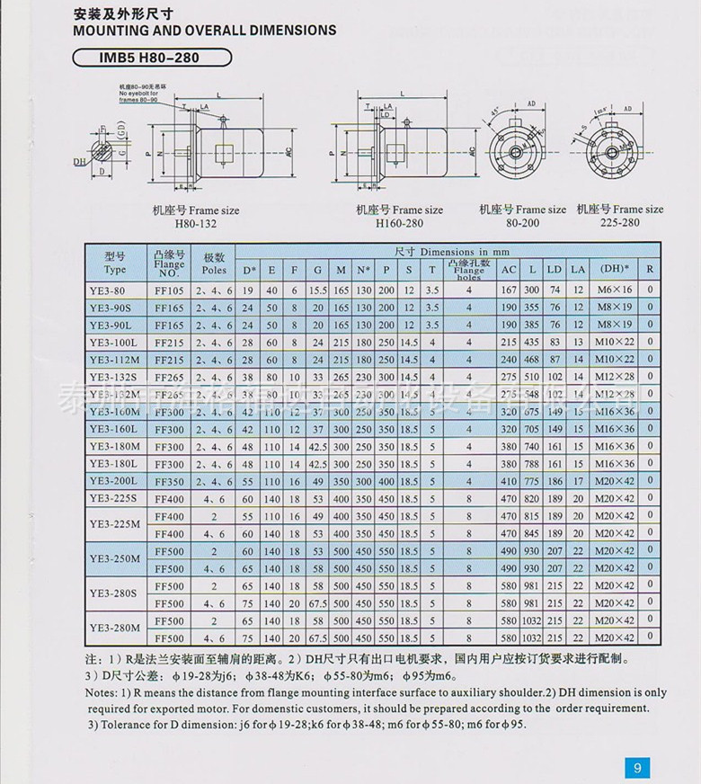 高效节能电动机YX3/YE3-112M-4P-4KW-B35江苏大中电机电机 包邮-阿里巴巴