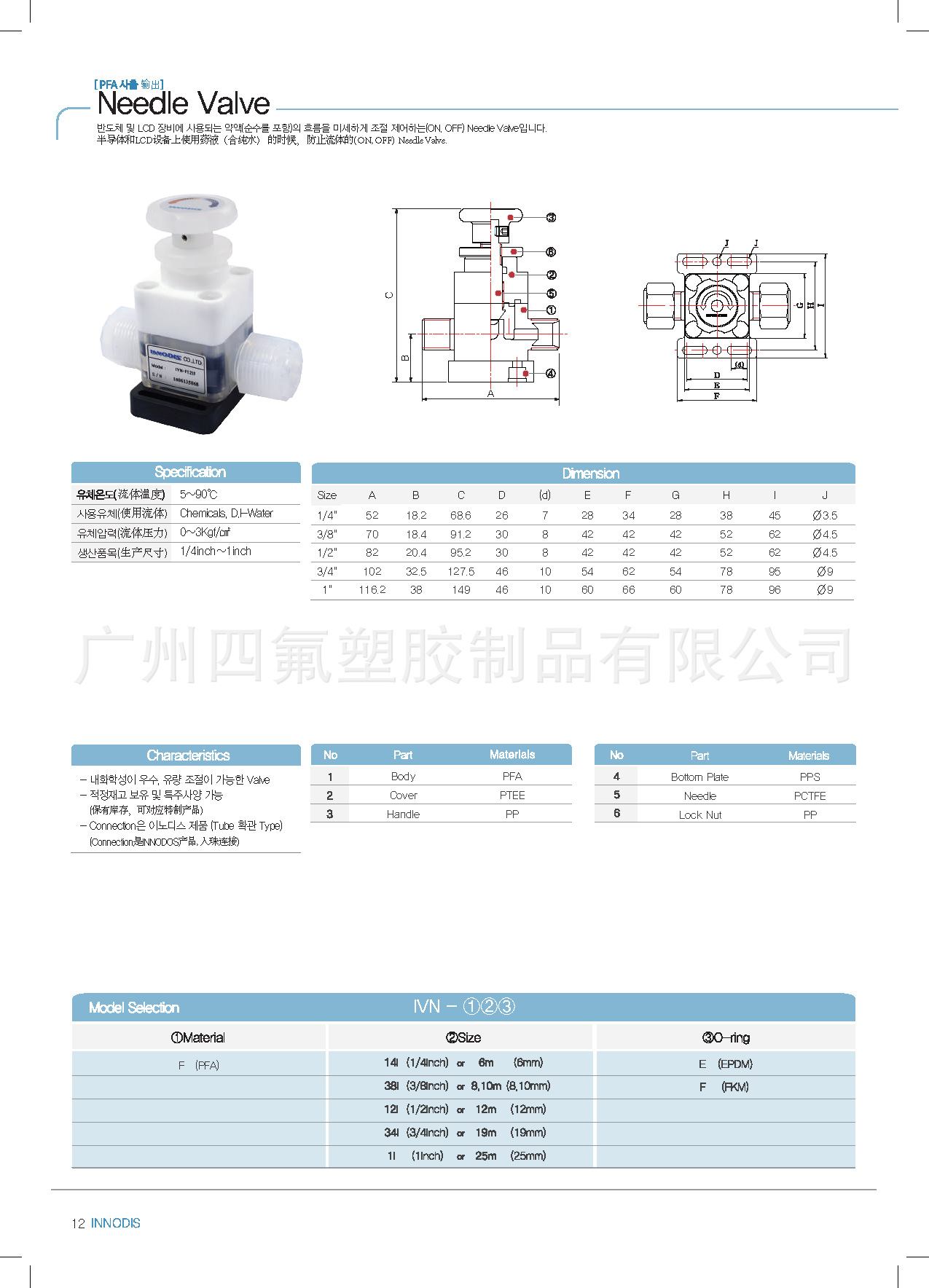INNODIS韩国PFA流量控制阀 PFA流动控制阀入珠式连接 耐化学-阿里巴巴