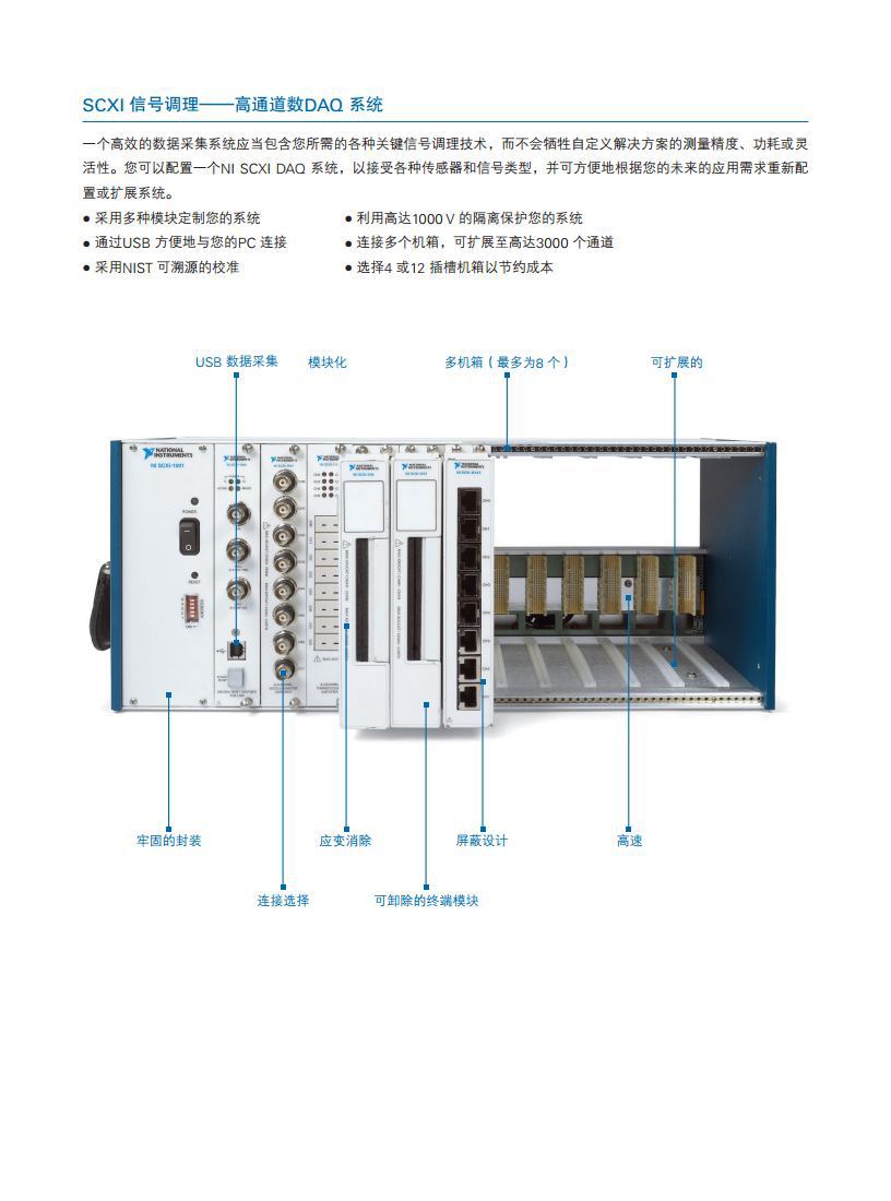 美国NI数据采集模块NI USB-6356 8通道 原装 诚信专业明扬工控-阿里巴巴