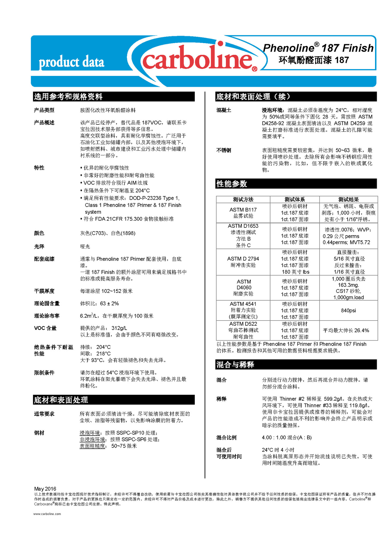 卡宝拉因环氧酚醛面漆 187 Phenoline 187 Finish-阿里巴巴