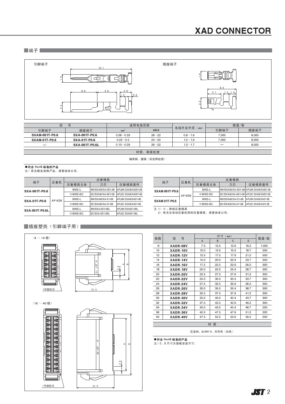 供应XADR-36V胶壳，2.5间距，JST原厂正品。-阿里巴巴