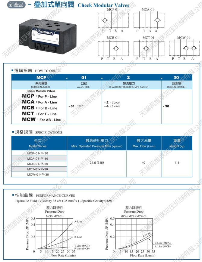 台湾油顺,叠加式单向阀,MCP-01-2-30,-阿里巴巴