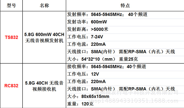 TS832/RC832 5.8g图传 600mw 40CH 图传发射接收模块 无线音视频-阿里巴巴
