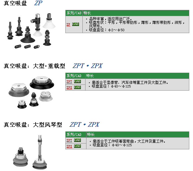日本SMC真空吸盘齐进销售ZP08US ZP08UN ZP08UN-X11-阿里巴巴