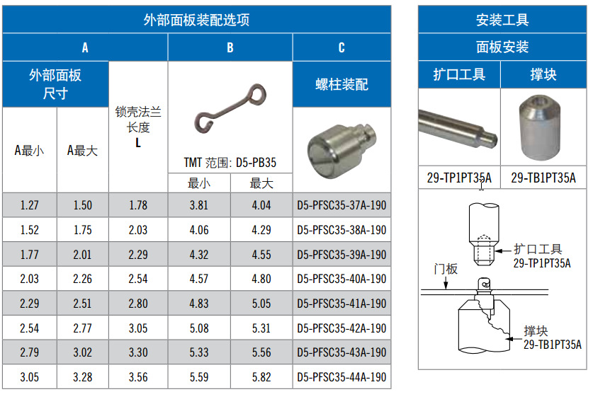 快装螺丝D5-PFSC35-42A-190 航空锁扣 1/4转快锁式紧固件 高品质-阿里巴巴
