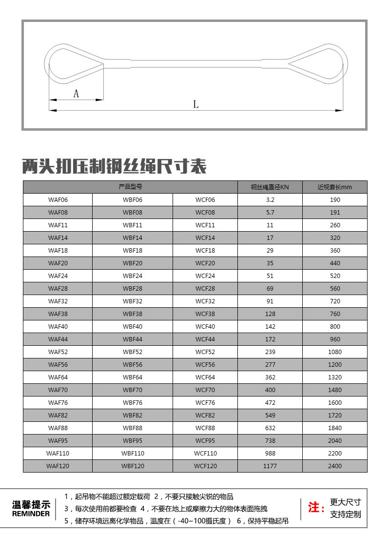 涂油钢丝绳吊索具起重插编钢丝绳规格齐全压制钢丝绳索具组合吊具-阿里巴巴