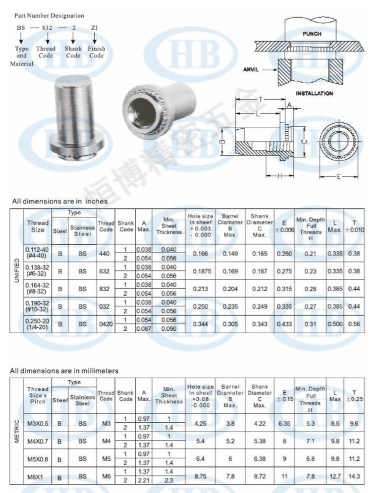 BS-M6/M8-0/1/2不锈钢封闭防水压铆螺母反面压铆螺柱密封钣金螺帽-阿里巴巴