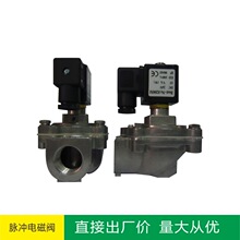 【电磁阀回收】_电磁阀回收品牌/图片/价格_电磁阀回收批发_阿里巴巴