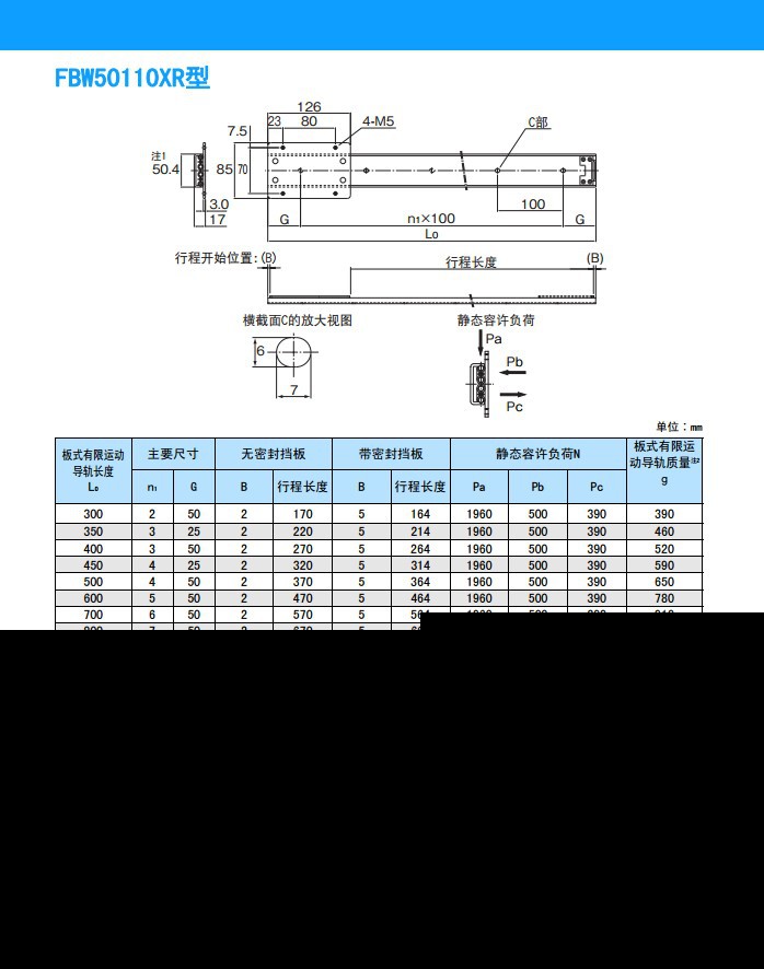 THK FBW50110XRUU FBW50110 FBW2560XR FBW3590XR-阿里巴巴