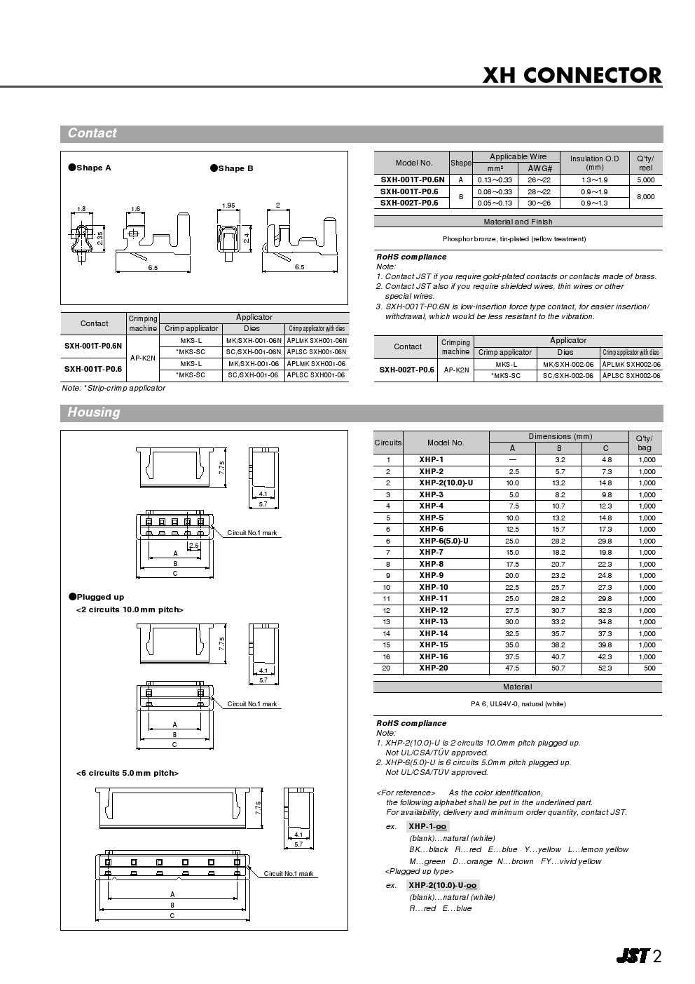 【JST/压着端子】SXH-002T-P0.6-阿里巴巴