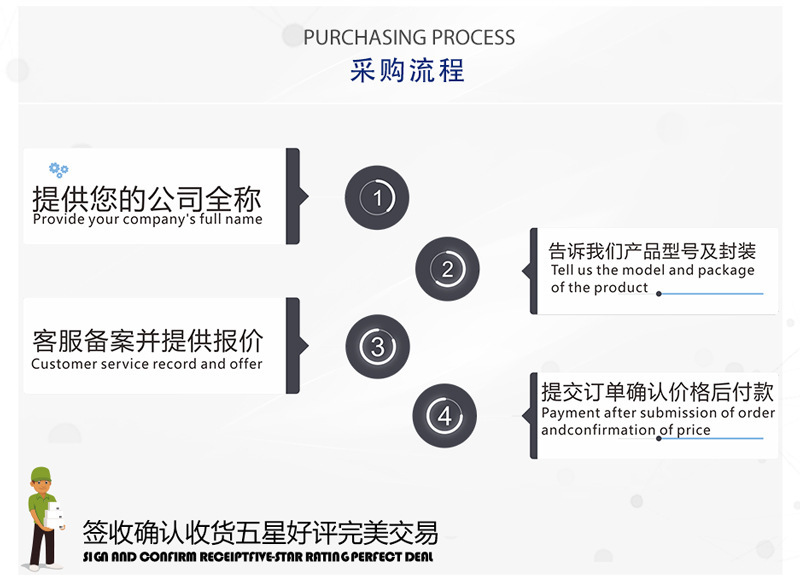 0.36英寸LED数码管 三位 3361AS共阴 3位 高亮红色光 三位共阴-阿里巴巴