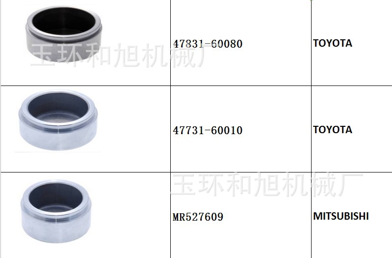 制动卡钳刹车钳导向销修理包活塞 汽车维修配件 47731-35040-阿里巴巴